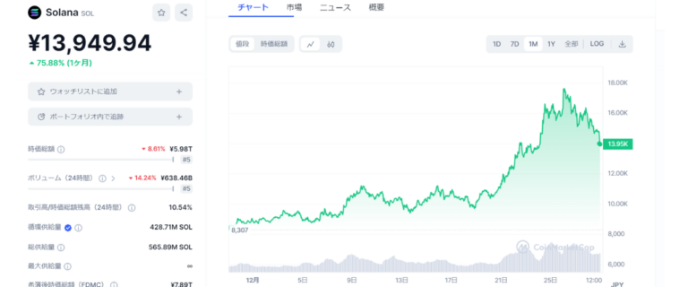 【SOLANA】SOLPick(ソルピック)とは？無料でソラナをゲット！始め方と稼ぎ方！ | NFTゲーム大学