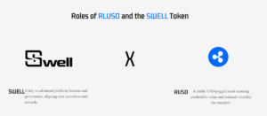 【仮想通貨】SWELL(スウェル)とは？魅力と買い方を解説！リップルの新通貨！ | NFTゲーム大学